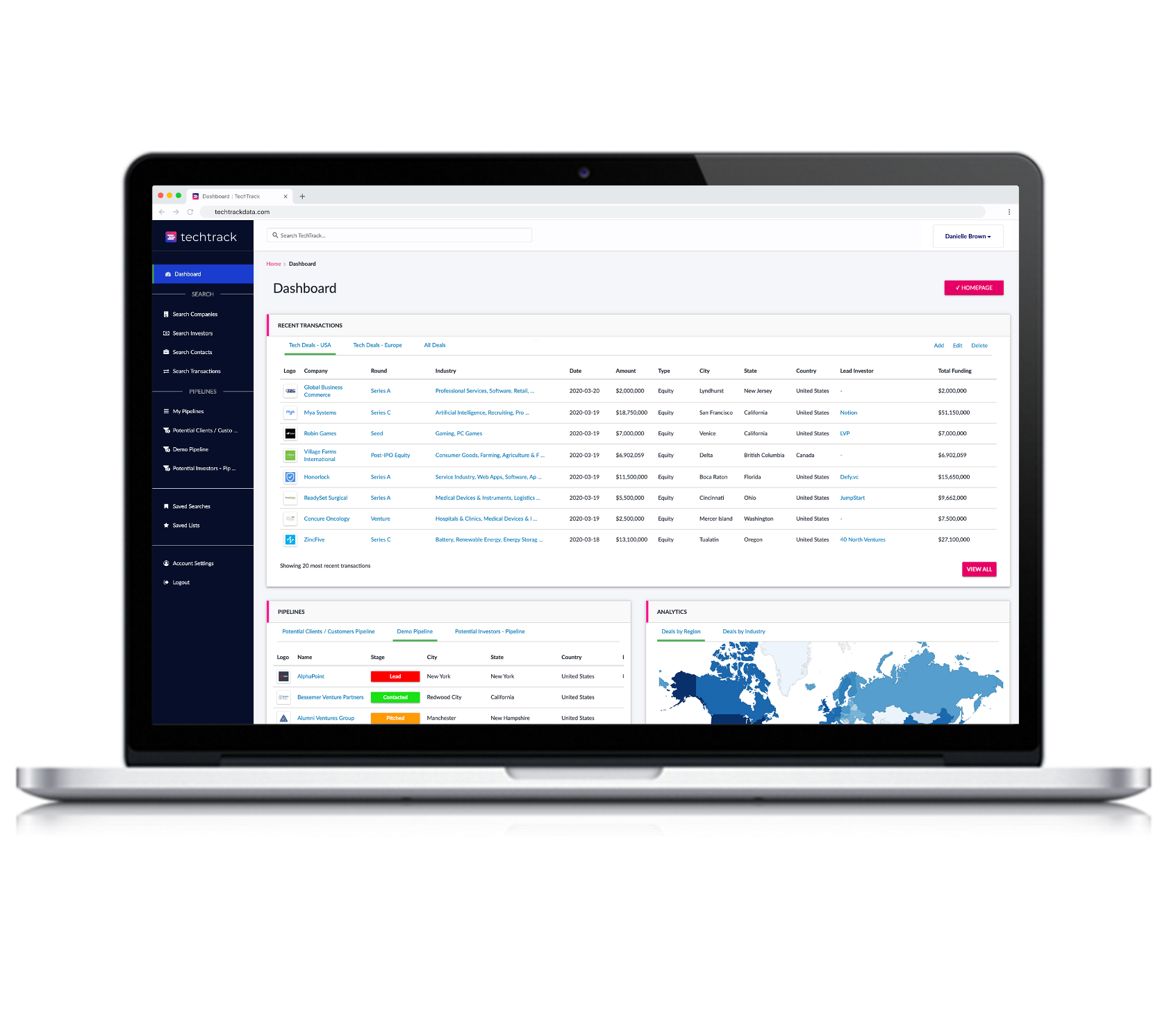 Laptop-Dashboard.png – Quantum Growth Advisors